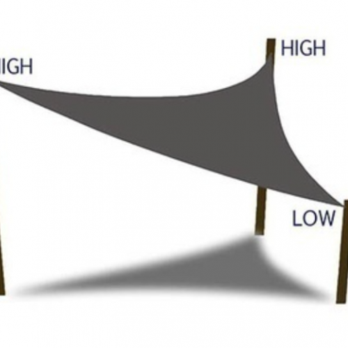 Sun Shade Sail Posts | UK Custom Steel - Dio-Met